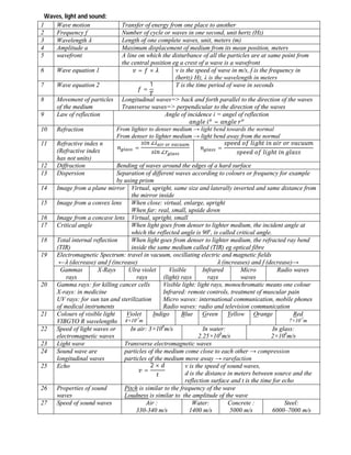Physics Formula Sheet Igcse