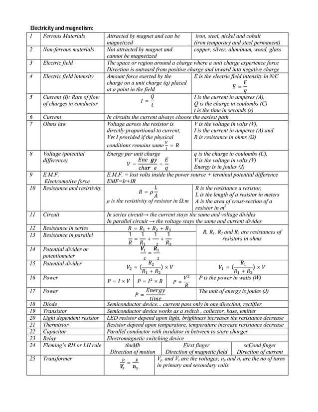 Igcse Physics Formula Pdf