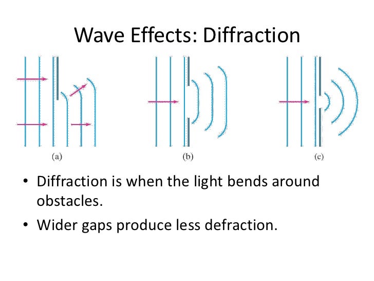 Igcse physics part 2