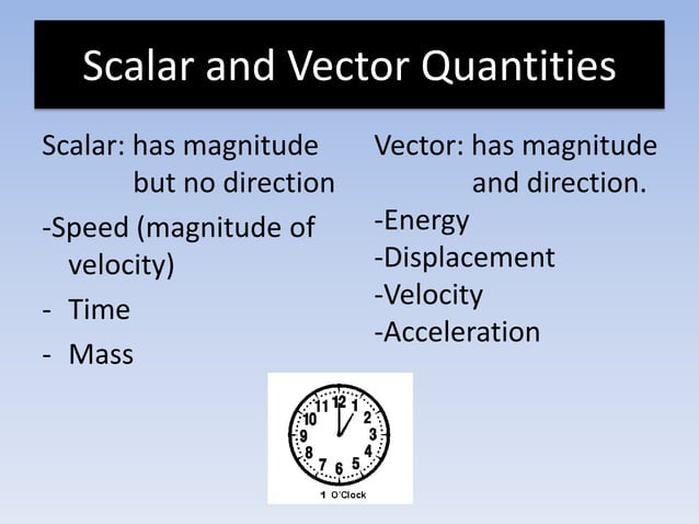Igcse physics revision