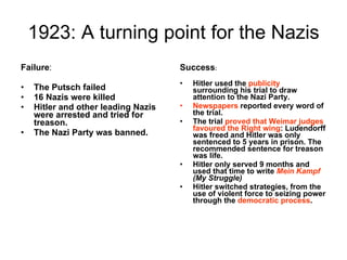 Weimar and Nazi Germany | PPT