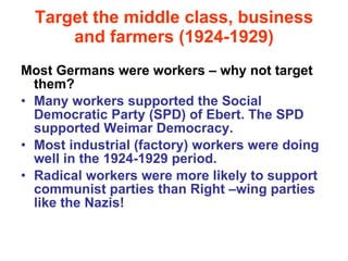 Weimar and Nazi Germany | PPT