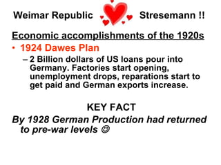 Weimar and Nazi Germany | PPT