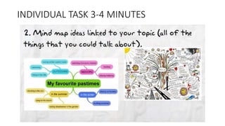 Igcse speaking ppt | PPTX