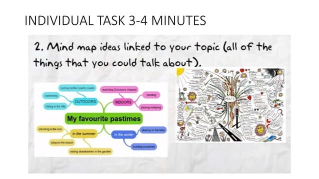 Igcse Speaking Ppt Pptx