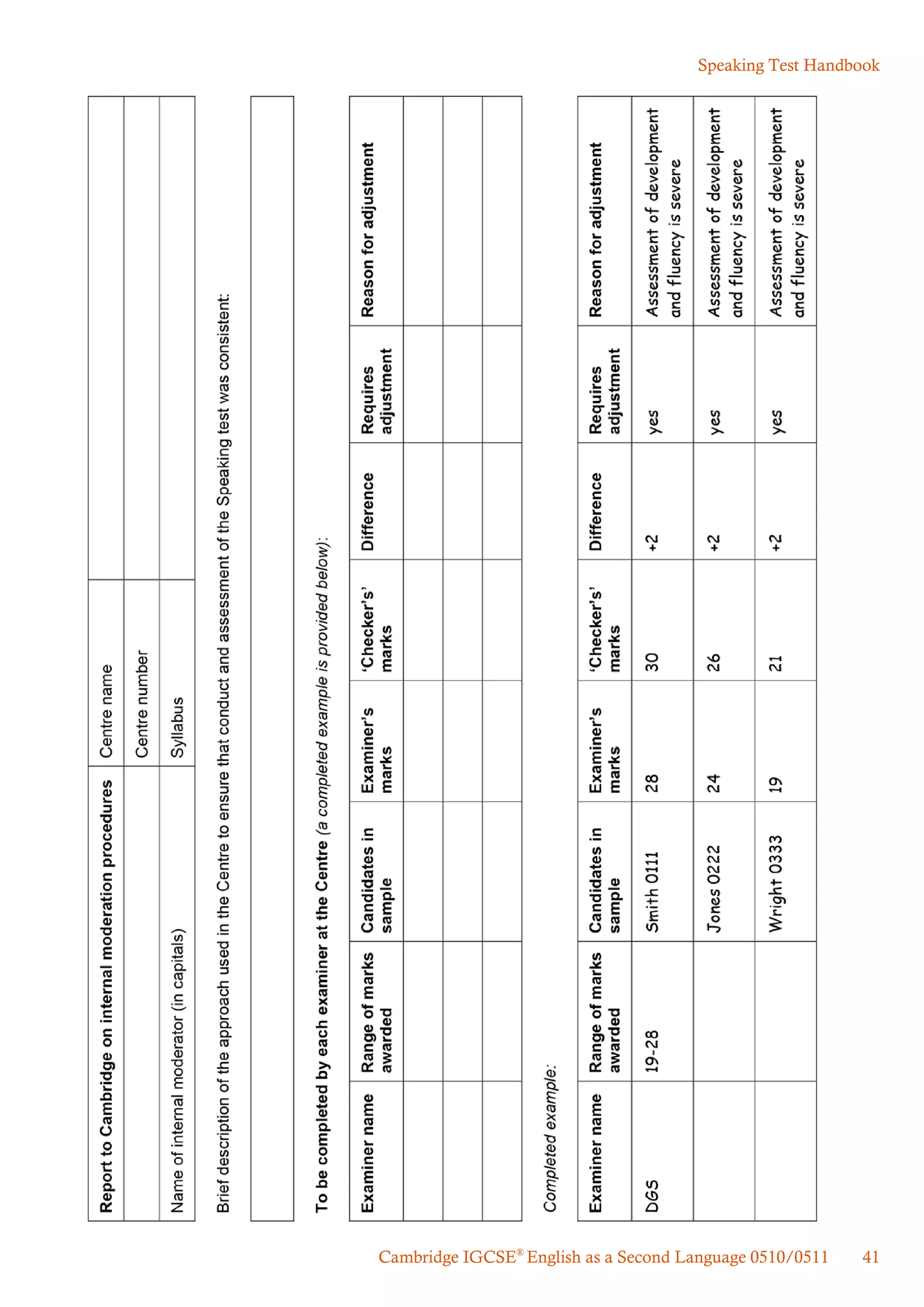 Igcse speaking test3 | PDF