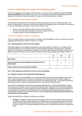 Igcse speaking test3 | PDF