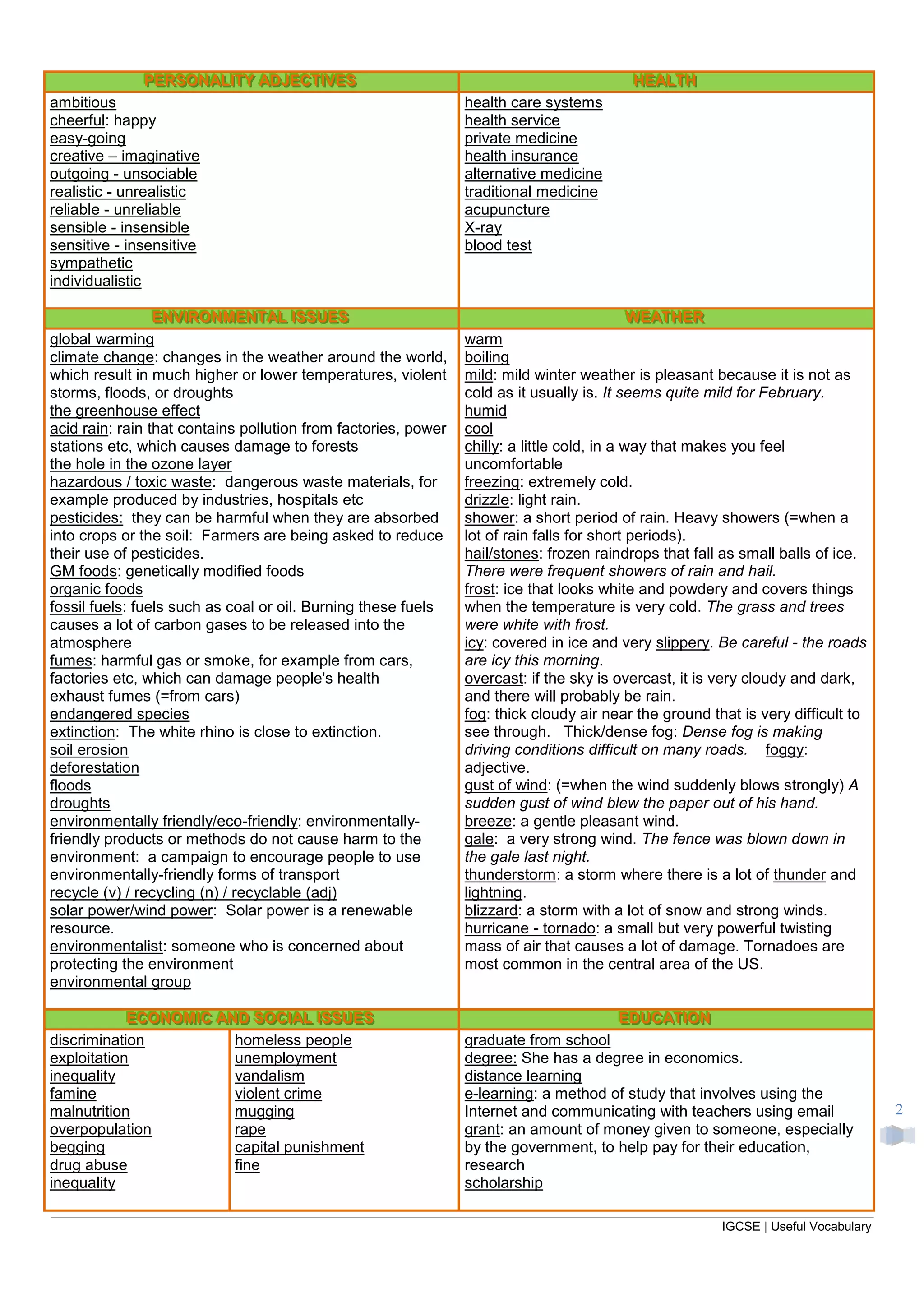 Useful vocabulary for the IGCSE examination | PDF