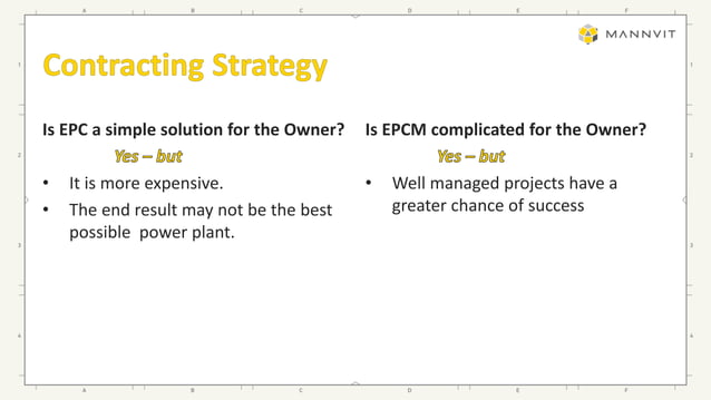 Contracting Strategy | PDF
