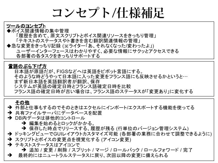 IGDA 日本 SIG-GLOCALIZATION GDC2012報告会