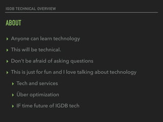 Technical presentation of IGDB.com