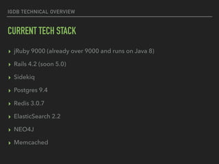 Technical presentation of IGDB.com