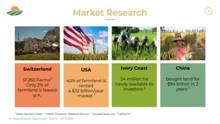 Lendit - Leasing farmland should not be a matter of trust | PPT