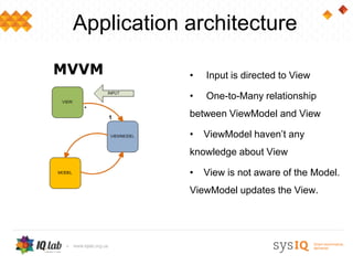 IGears: Template Architecture and Principles | PPT