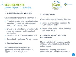 iGen Foundation Ltd promo | PPT