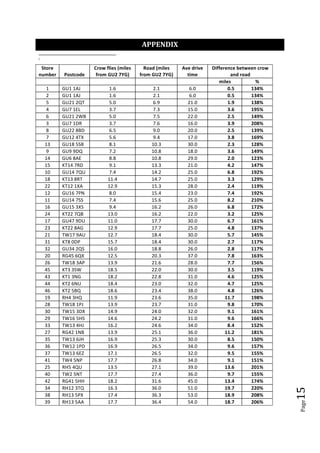 I geolise white paper | PDF