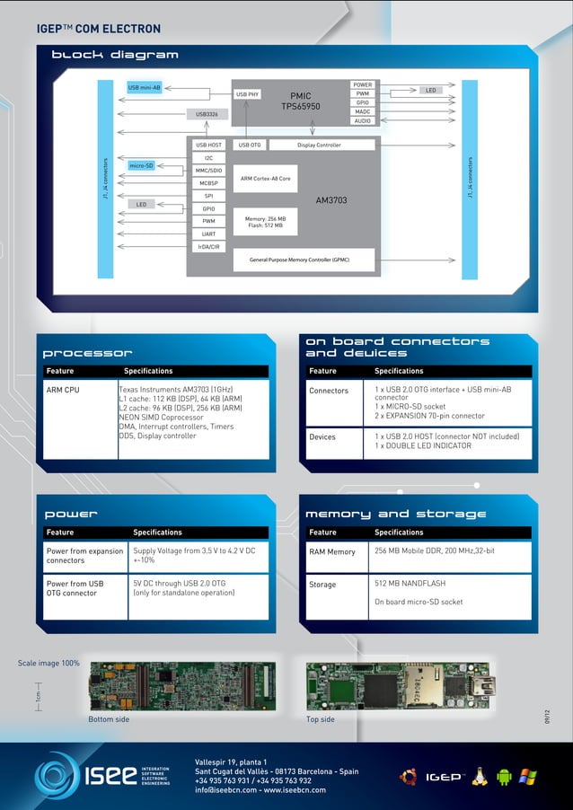 IGEP COM ELECTRON | PDF