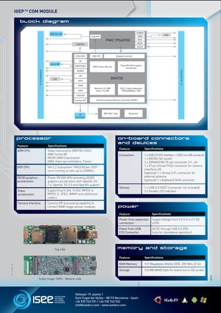 IGEP COM MODULE | PDF