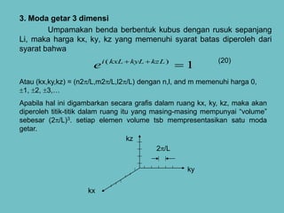 Pembahasan Mengenai Getaran dalam Zat Padat | PPT