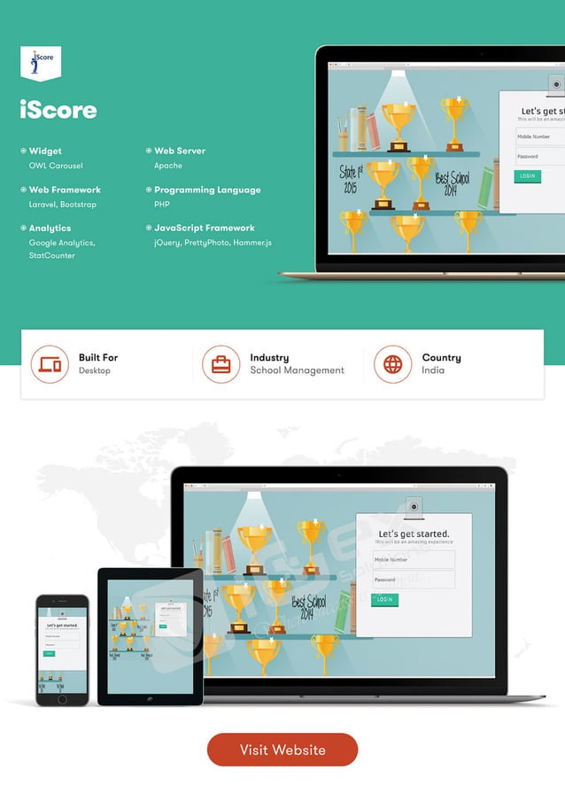Website Development Brochure | PDF | Web Development | Internet