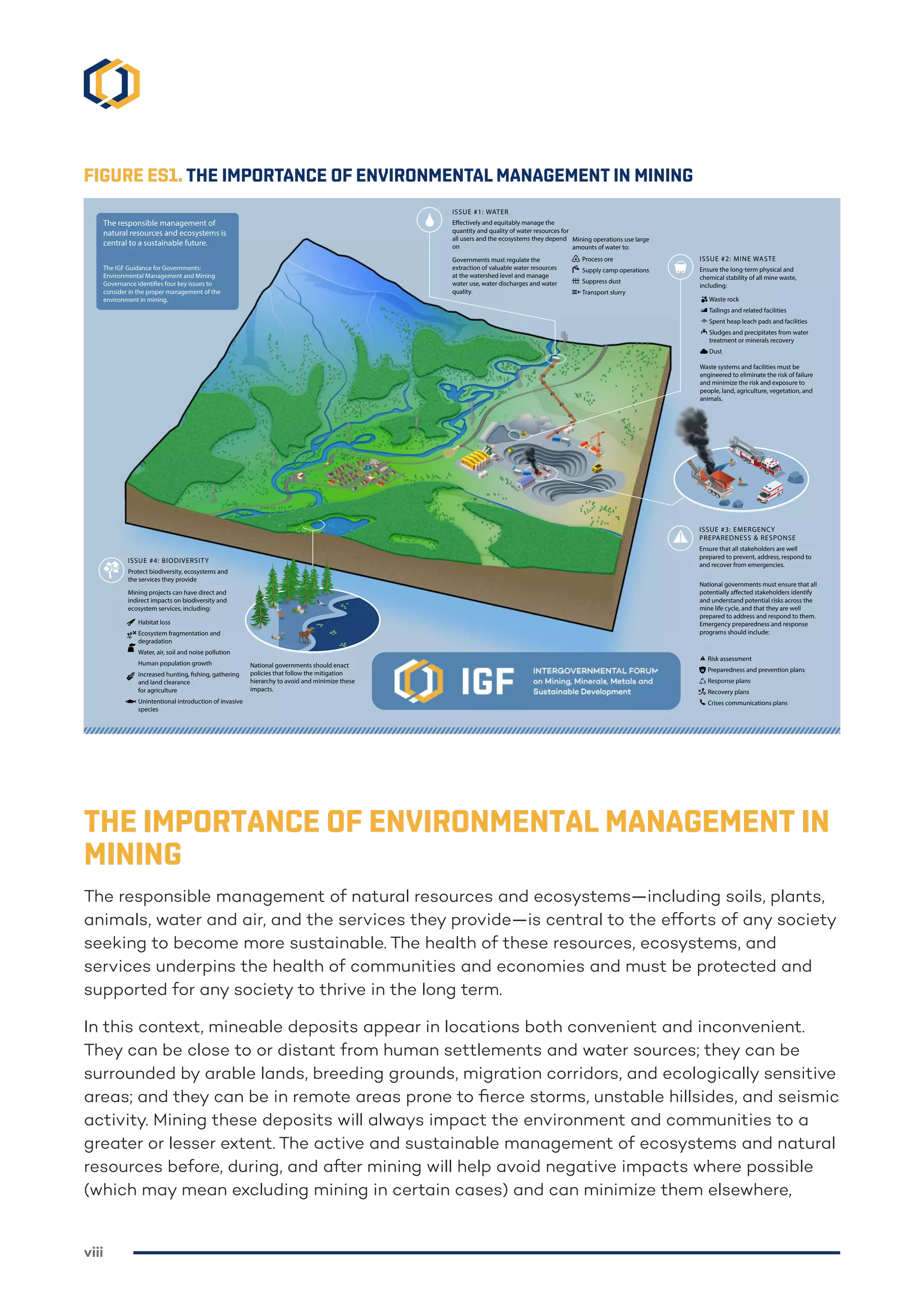 IGF guidance-governments-environmental-management-mining-en | PDF