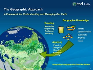 GIS enabled State | PDF