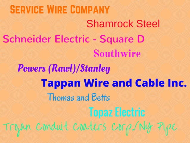 IG Federal Electrical Supply Line Card | PPT