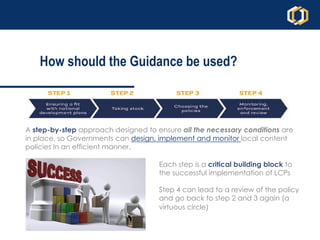 An overview of IGF Guidance Local content policies | PPT | Free Download