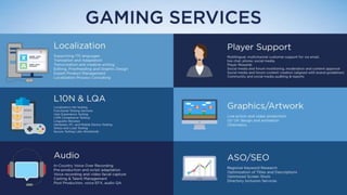 TransPerfect Services | PPT