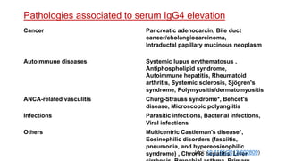 IgG4 Related Disease: Case Presentation And Literature Review | PPTX