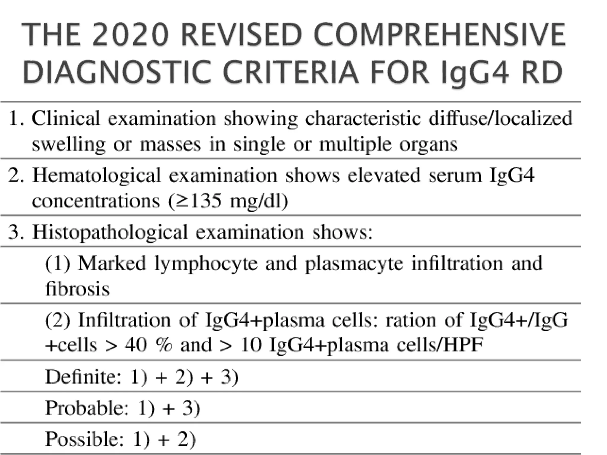 IgG4 RELATED DISEASES.pptx