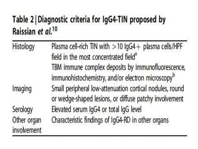 Ig g4 related renal disease | PPTX | Endocrine and Metabolic Diseases ...