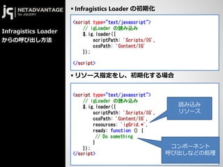 IgGrid 入門編 | PDF
