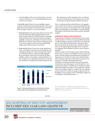 Igh werkgever dwingt pensioenadviseur tot specialisatie en vernieuwing - vvp 14-05-2013 | PDF