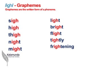 Y1 Igh spelling ppt sh 2012 | PPTX