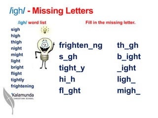 Y1 Igh spelling ppt sh 2012 | PPTX