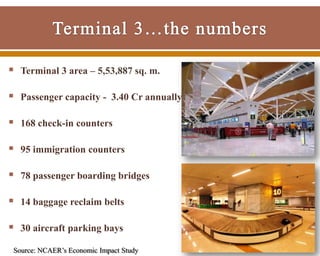 Terminal 3_Indira Gandhi International Airport | PPSX