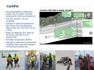 Disposal of geothermal gases | PPT