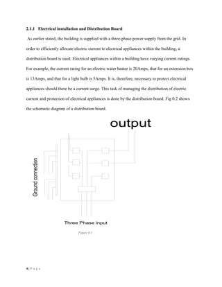 Student's Work Experience Program (SWEP) by IGINA PAUL | PDF