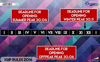 IGIP General Rules 2016 | PDF