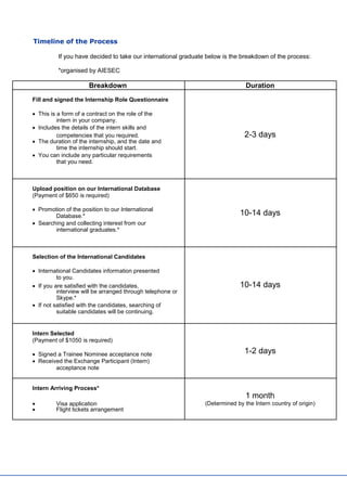 IGIP process with companies | PDF