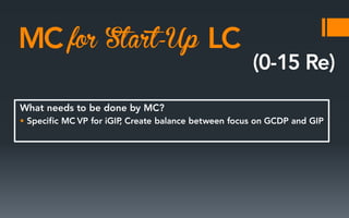 iGIP (MC) | PPT