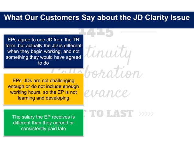 iGIP National OCP workshop | PPT
