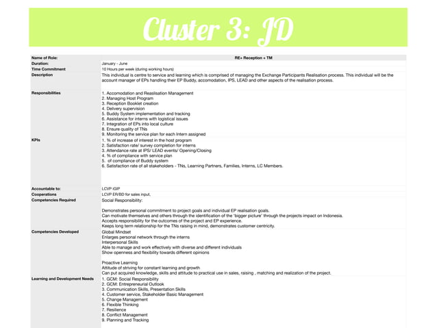 AIESEC Indonesia |1314| iGIP Structures | PPT