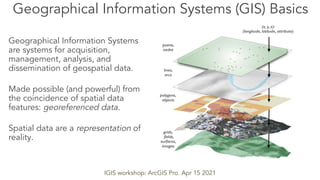 IGIS Workshop - Introduction to ArcGIS Pro - Apr 2022 - Presentation.pdf