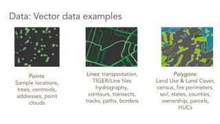 IGIS Workshop - Introduction to ArcGIS Pro - Apr 2022 - Presentation.pdf