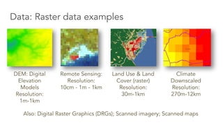 IGIS Workshop - Introduction to ArcGIS Pro - Apr 2022 - Presentation.pdf