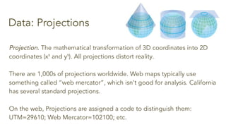 IGIS Workshop - Introduction to ArcGIS Pro - Apr 2022 - Presentation.pdf