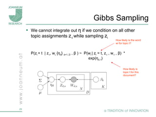 Topic Models - LDA and Correlated Topic Models | PPT