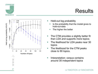 Topic Models - LDA and Correlated Topic Models | PPT